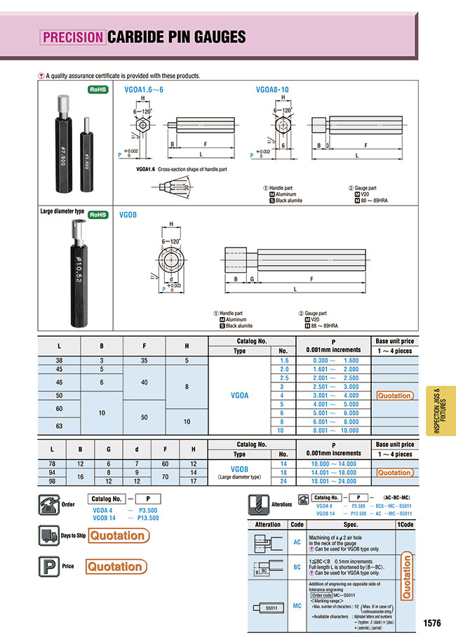 MISUMI South East Asia: Industrial Configurable Components Supply