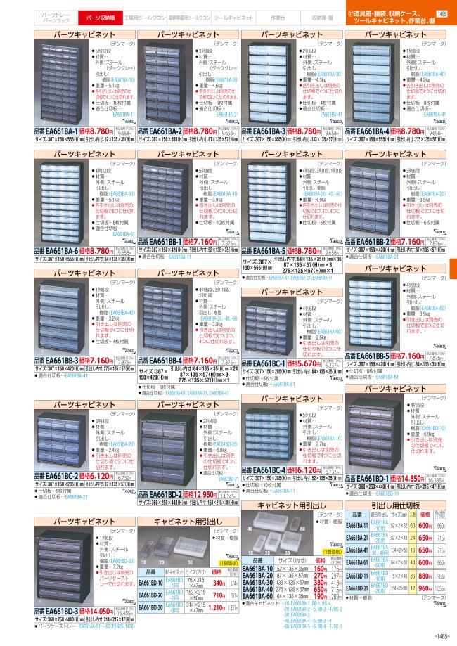 MISUMI South East Asia: Industrial Configurable Components Supply