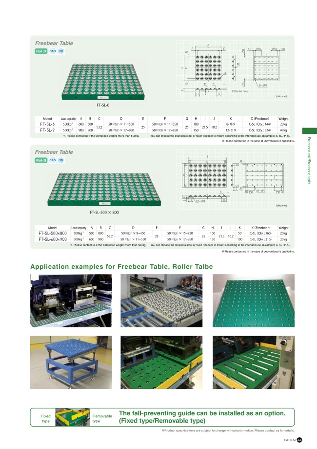 MISUMI South East Asia: Industrial Configurable Components Supply