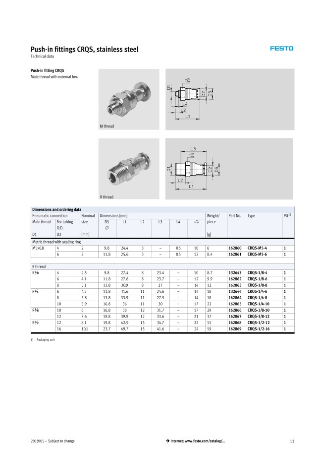 MISUMI South East Asia: Industrial Configurable Components Supply