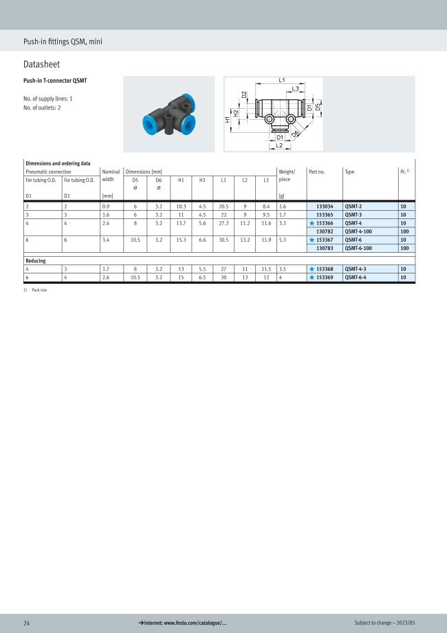 MISUMI South East Asia: Industrial Configurable Components Supply