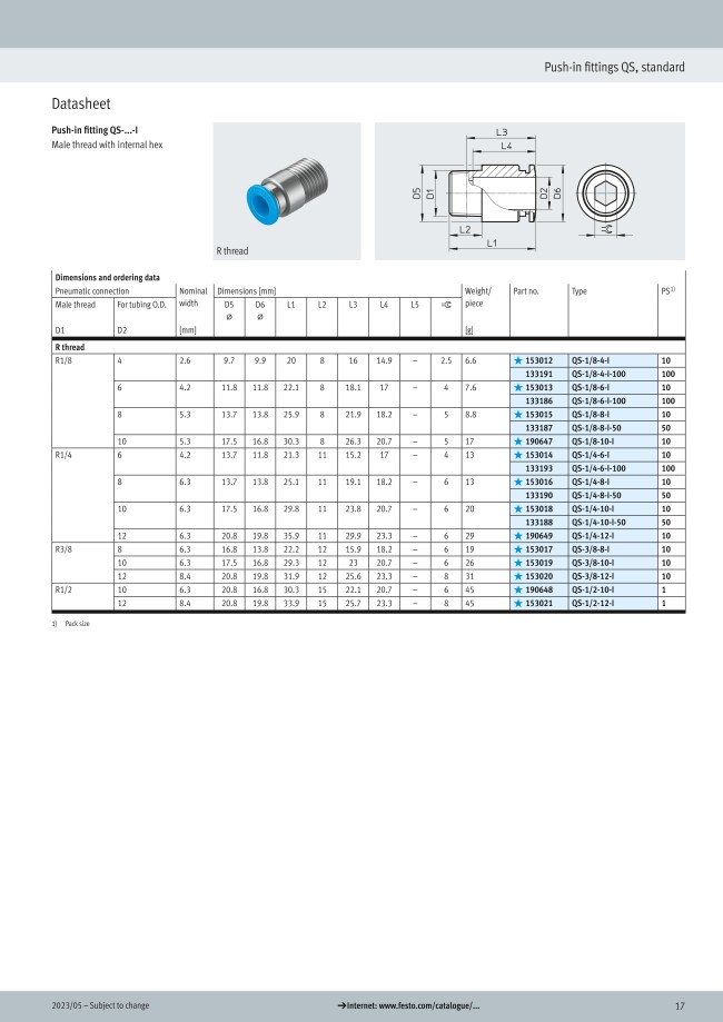 MISUMI South East Asia: Industrial Configurable Components Supply