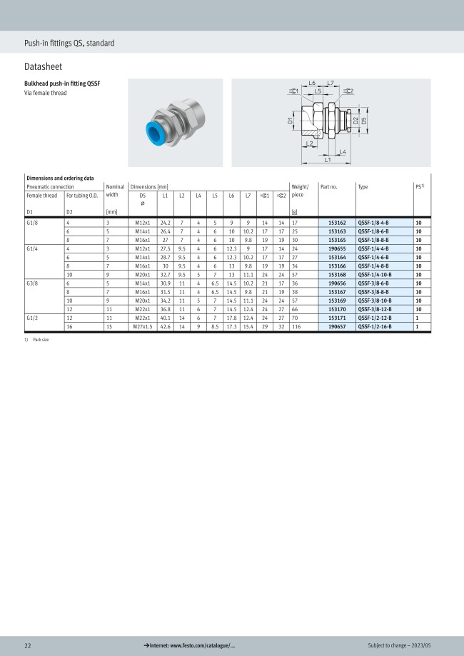 MISUMI South East Asia: Industrial Configurable Components Supply