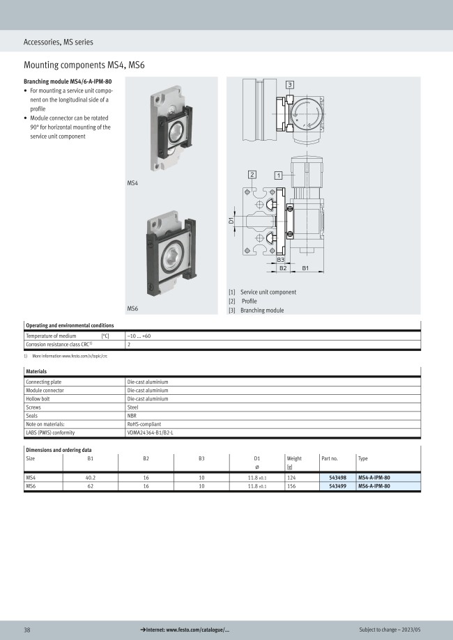 MISUMI South East Asia: Industrial Configurable Components Supply
