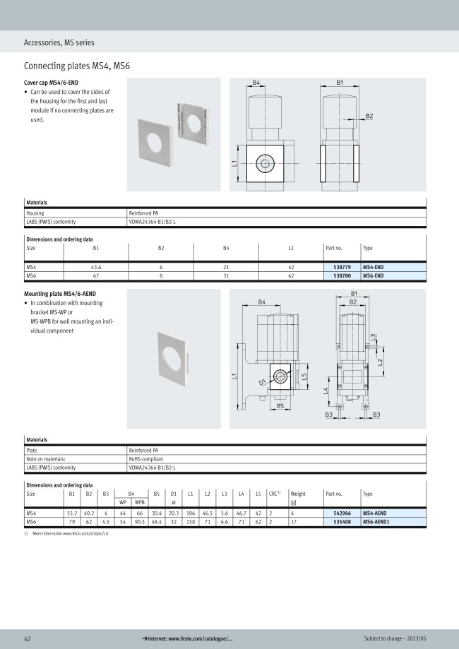 MISUMI South East Asia: Industrial Configurable Components Supply