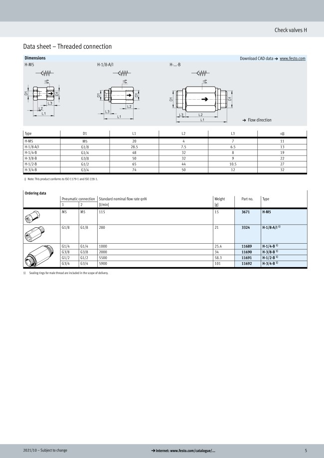 MISUMI South East Asia: Industrial Configurable Components Supply