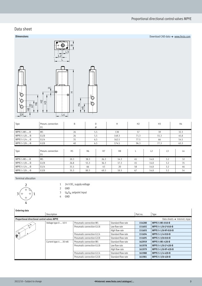 MISUMI South East Asia: Industrial Configurable Components Supply