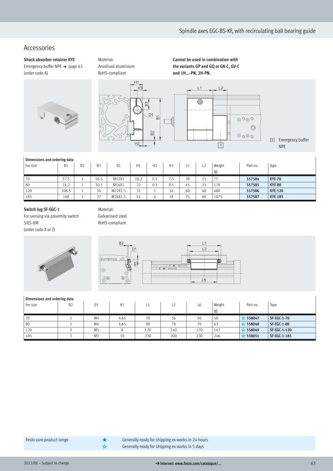 MISUMI South East Asia: Industrial Configurable Components Supply