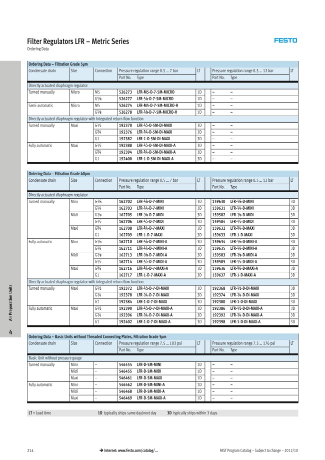 MISUMI South East Asia: Industrial Configurable Components Supply