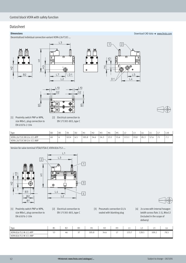 MISUMI South East Asia: Industrial Configurable Components Supply