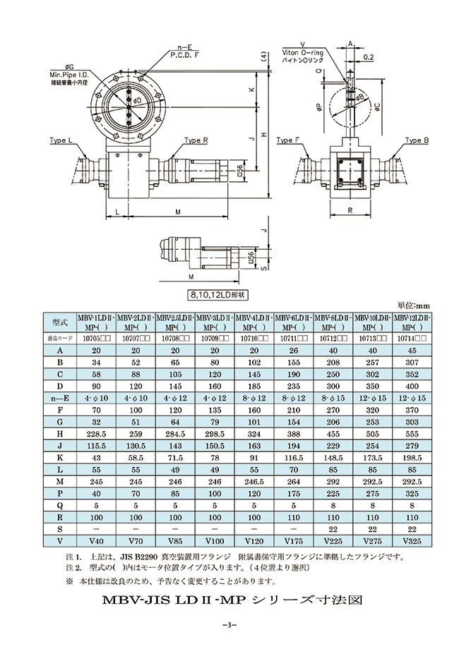 Motor-Driven Butterfly Valve MBV-LDⅡ-MP Series | FUJITECHNOLOGY ...