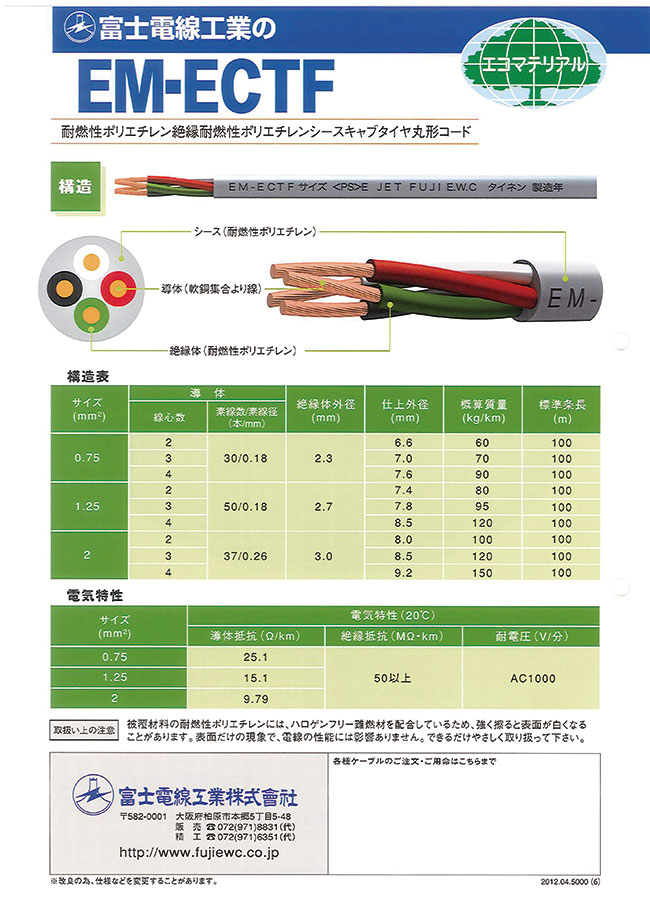 MISUMI South East Asia: Industrial Configurable Components Supply
