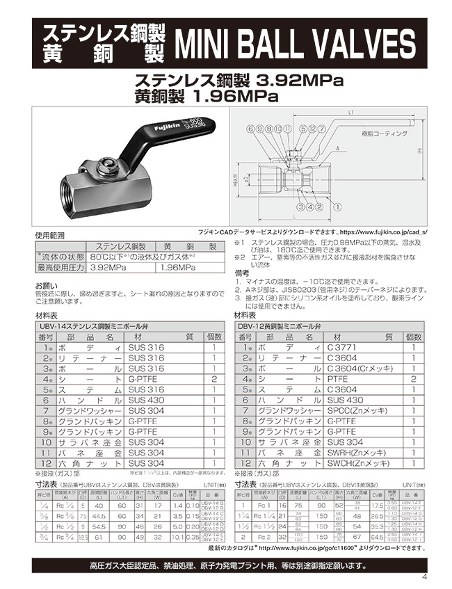 Stainless Steel 3.92 MPa MINI BALL VALVES | FUJIKIN | MISUMI South East ...