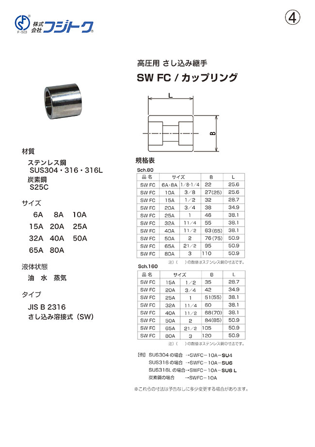 MISUMI South East Asia: Industrial Configurable Components Supply
