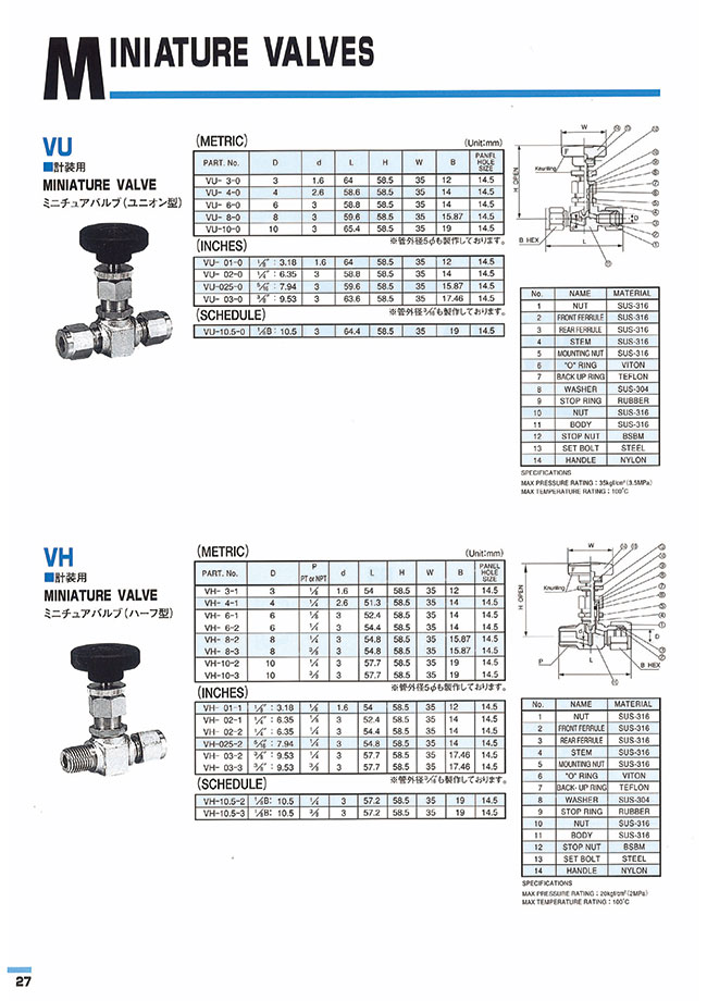 MISUMI South East Asia: Industrial Configurable Components Supply