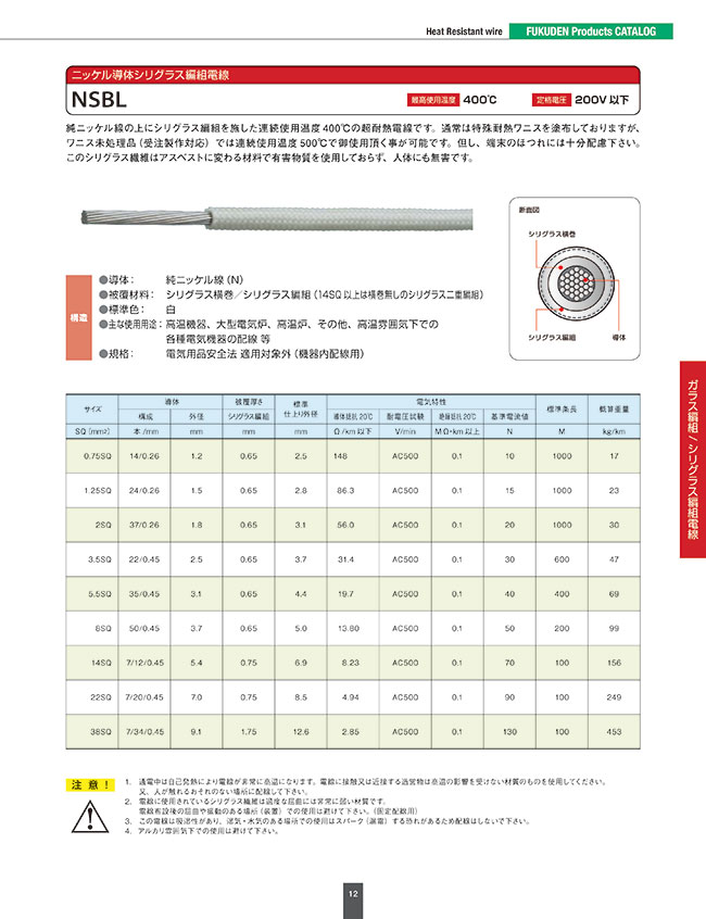 MISUMI South East Asia: Industrial Configurable Components Supply