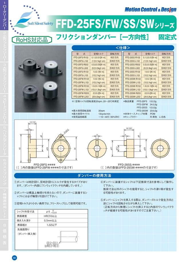 MISUMI South East Asia: Industrial Configurable Components Supply