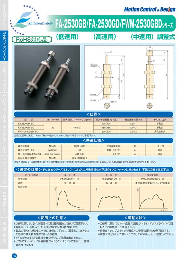 MISUMI South East Asia: Industrial Configurable Components Supply