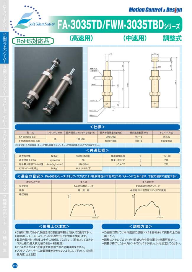MISUMI South East Asia: Industrial Configurable Components Supply