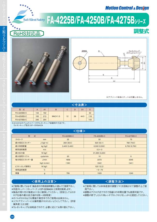 MISUMI South East Asia: Industrial Configurable Components Supply