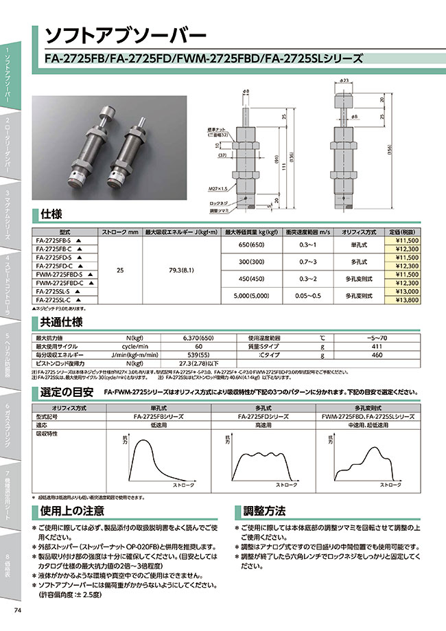 MISUMI South East Asia: Industrial Configurable Components Supply