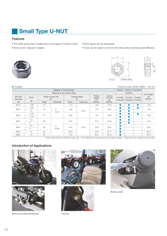 MISUMI South East Asia: Industrial Configurable Components Supply