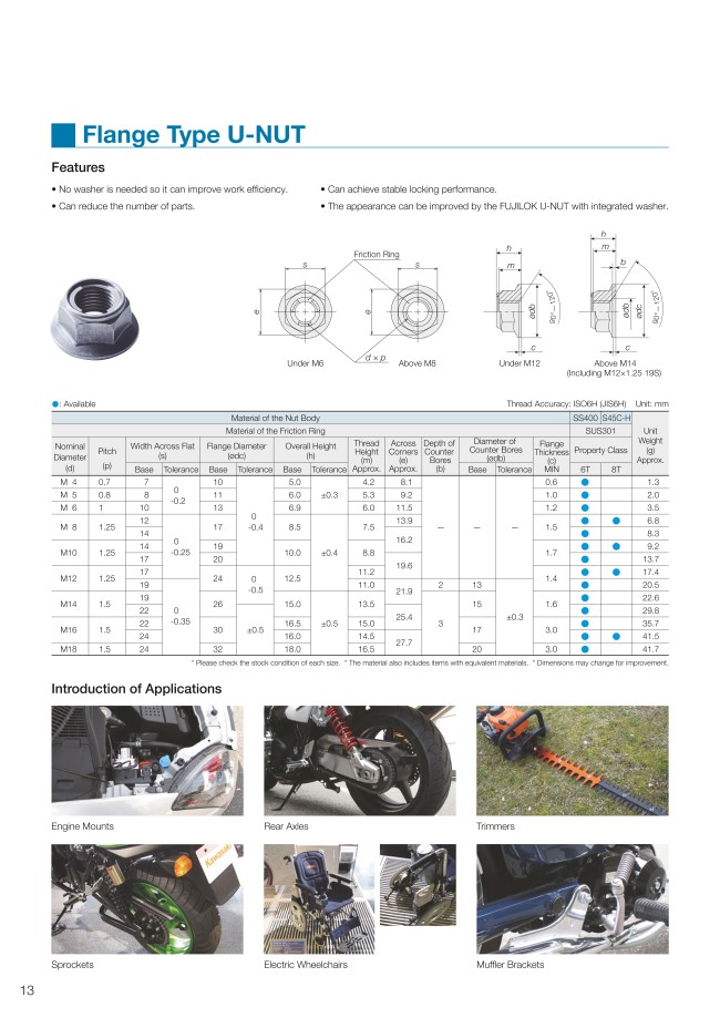 MISUMI South East Asia: Industrial Configurable Components Supply