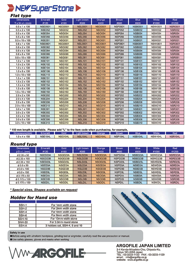 MISUMI South East Asia: Industrial Configurable Components Supply