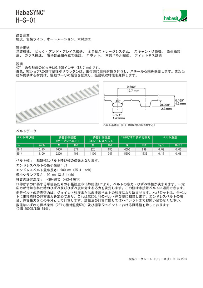 HabaSYNC H Type | HABASIT | MISUMI South East Asia
