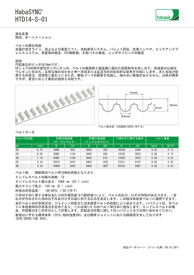 MISUMI South East Asia: Industrial Configurable Components Supply