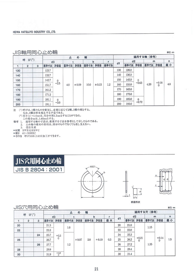 MISUMI South East Asia: Industrial Configurable Components Supply