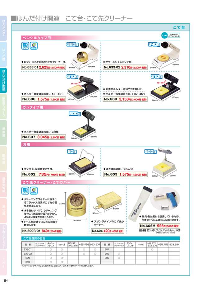 MISUMI South East Asia: Industrial Configurable Components Supply