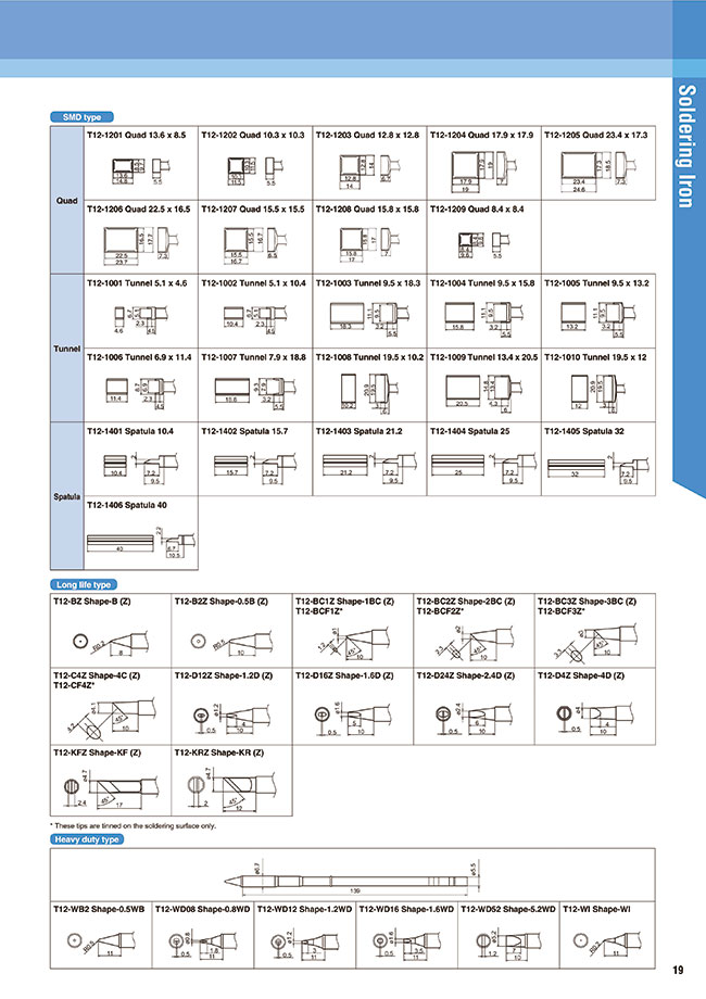 MISUMI South East Asia: Industrial Configurable Components Supply