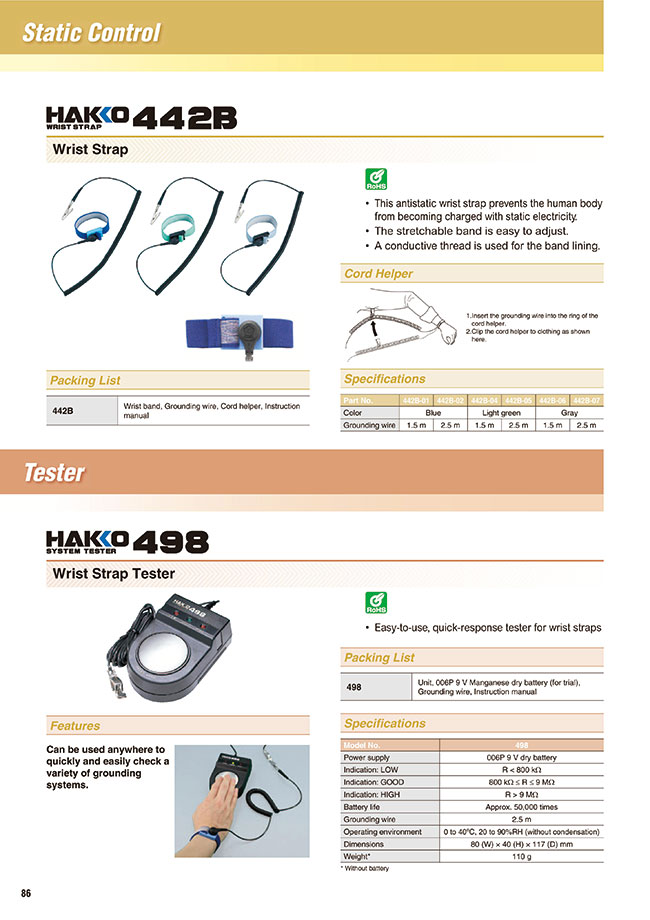 Perfect Fit / Long Lasting 442B Wrist Strap | HAKKO CORPORATION ...