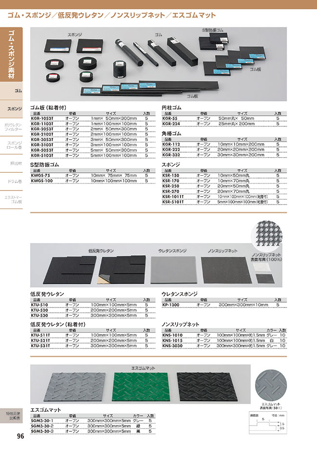 MISUMI South East Asia: Industrial Configurable Components Supply
