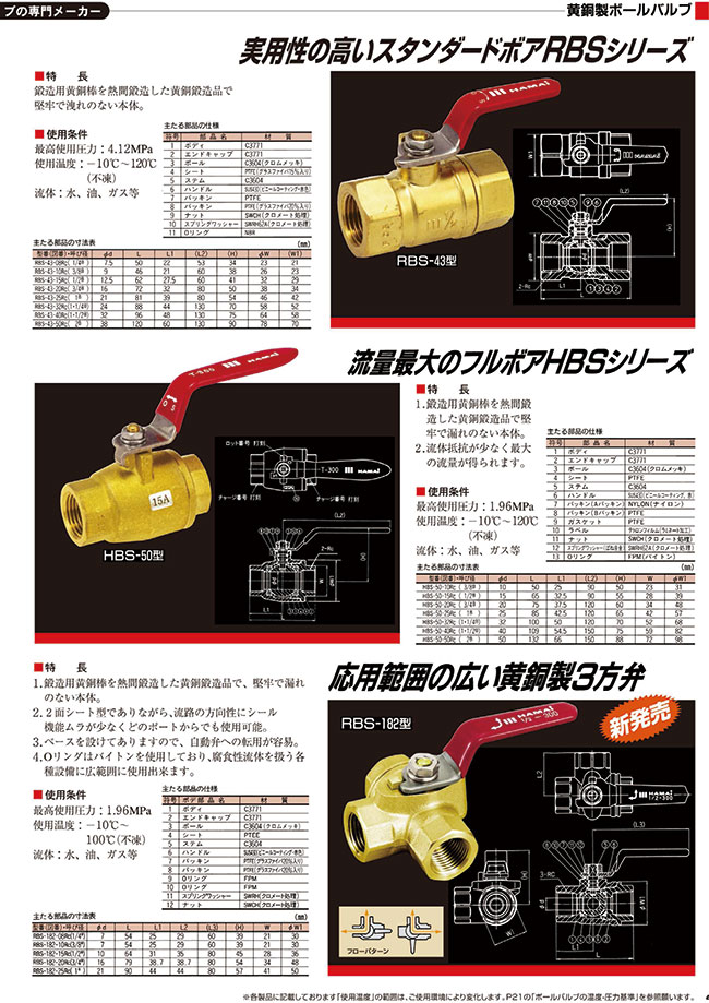 Brass Ball Valve RBS Series (Three-Way Valve) | HAMAI | MISUMI South ...