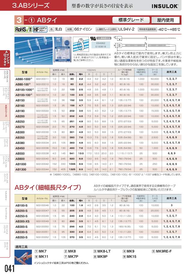 MISUMI South East Asia: Industrial Configurable Components Supply