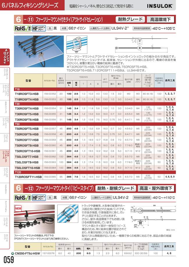 MISUMI South East Asia: Industrial Configurable Components Supply