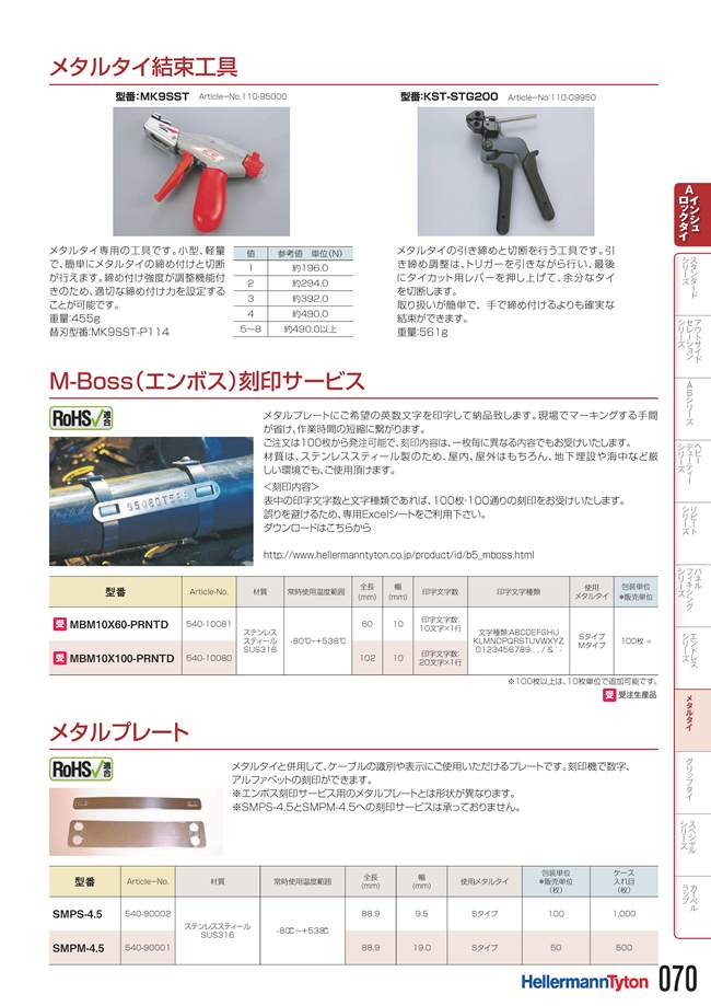 Metal Tie, Cable Tie Tool, KST-STG200 | HELLERMANNTYTON | MISUMI South East Asia