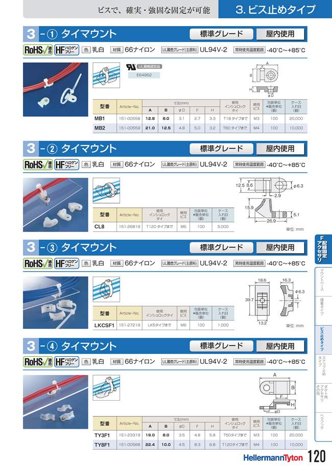 MISUMI South East Asia: Industrial Configurable Components Supply