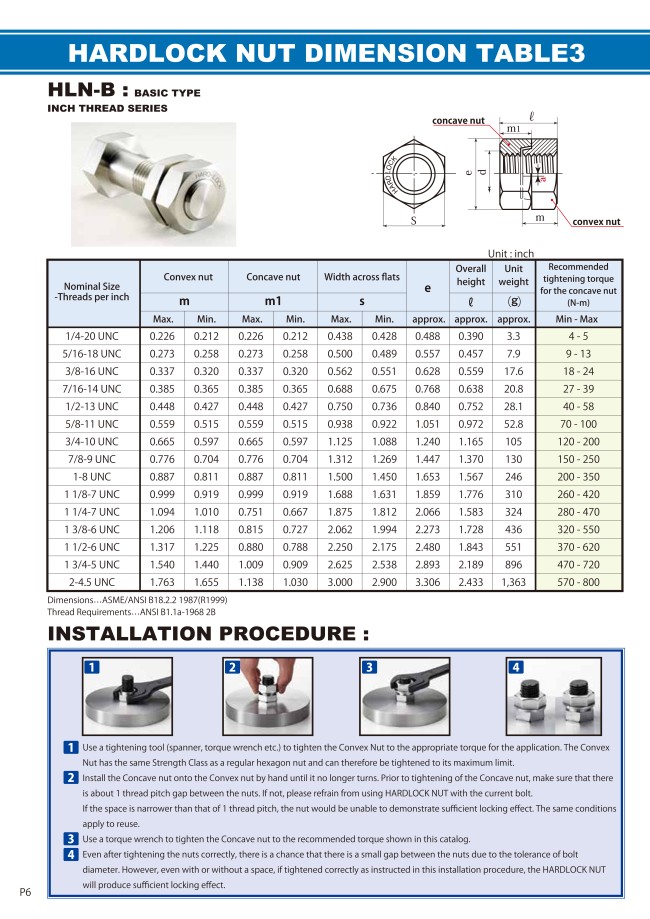 MISUMI South East Asia: Industrial Configurable Components Supply