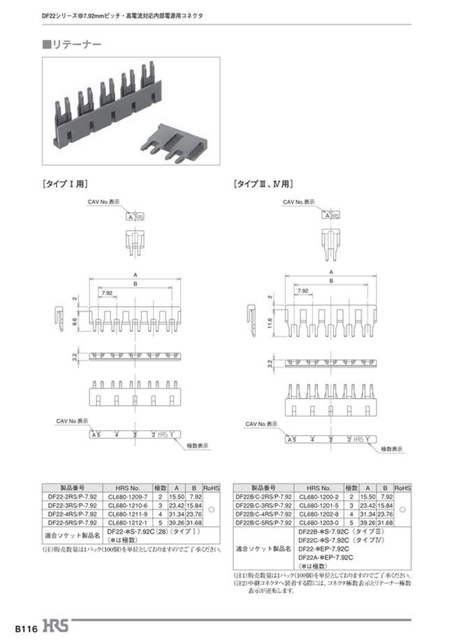 MISUMI South East Asia: Industrial Configurable Components Supply