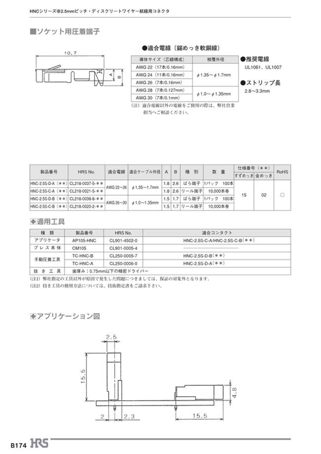 MISUMI South East Asia: Industrial Configurable Components Supply