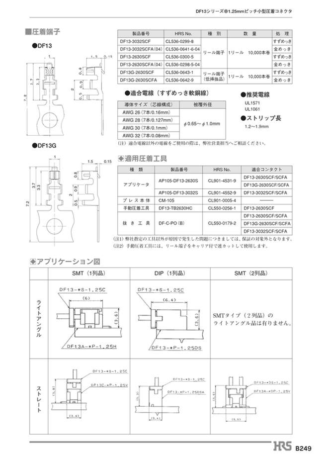 MISUMI South East Asia: Industrial Configurable Components Supply