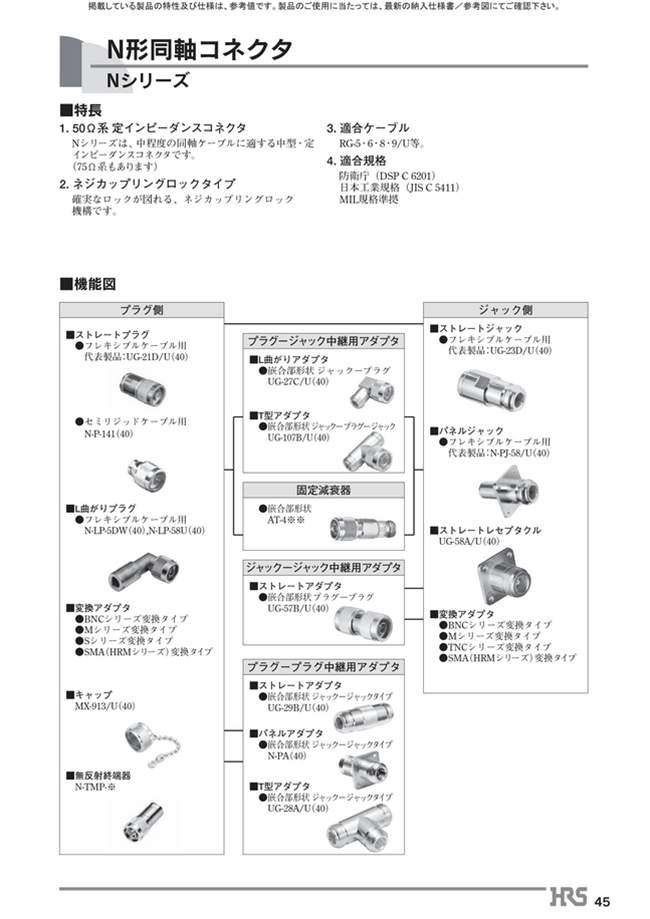 MISUMI South East Asia: Industrial Configurable Components Supply