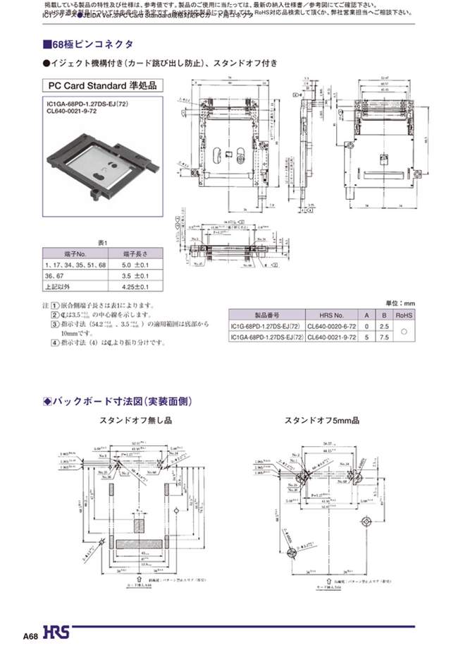 MISUMI South East Asia: Industrial Configurable Components Supply