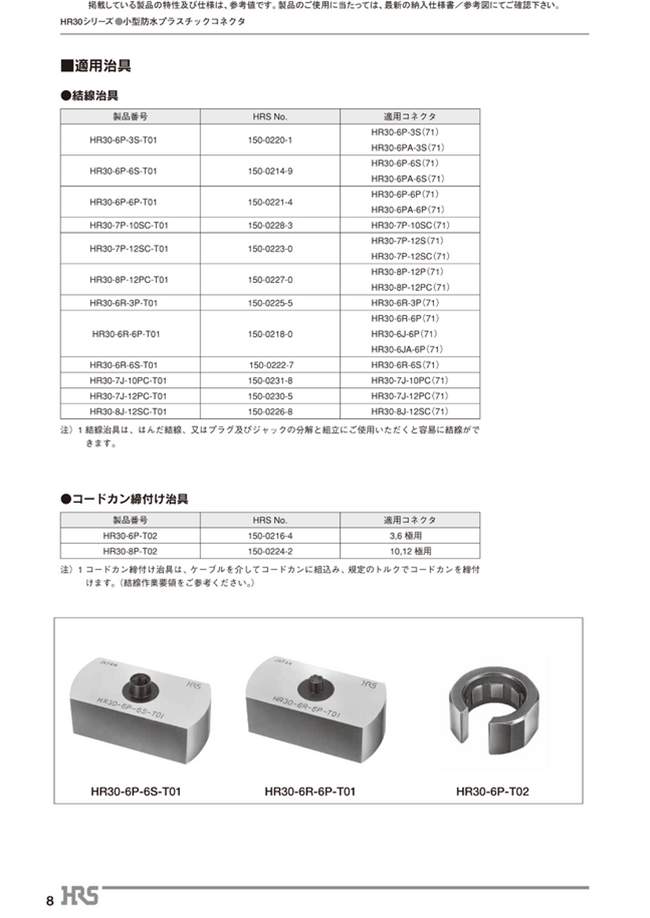 Terminal Extraction Jig for HR30 Series | HIROSE ELECTRIC | MISUMI ...