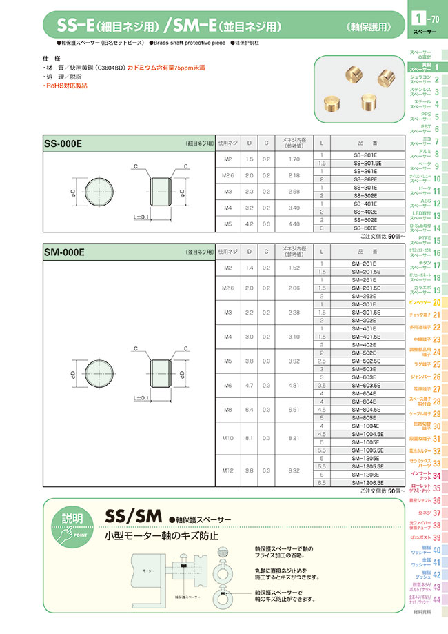 MISUMI South East Asia: Industrial Configurable Components Supply