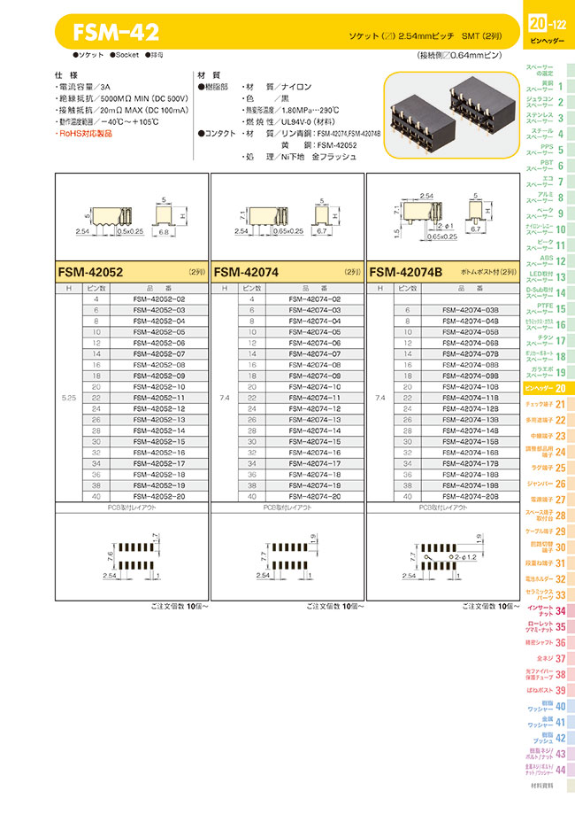 MISUMI South East Asia: Industrial Configurable Components Supply