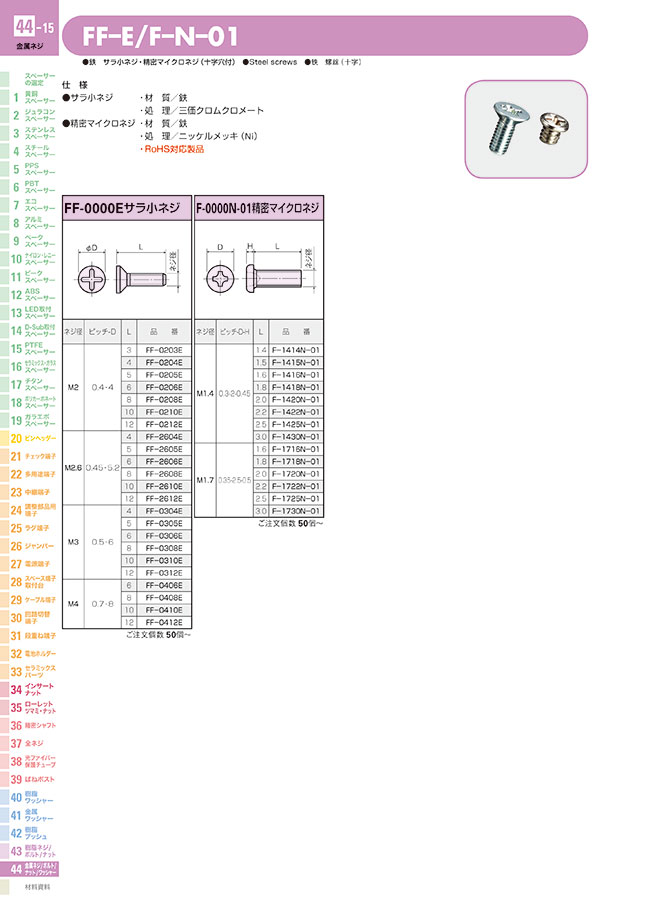 MISUMI South East Asia: Industrial Configurable Components Supply